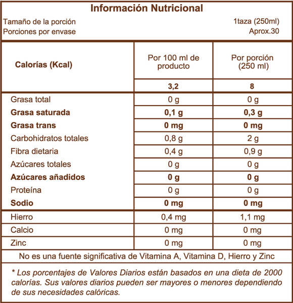 PADAM Golden Milk Cocoa. 100 gr. 30 servings – Delicious Balance